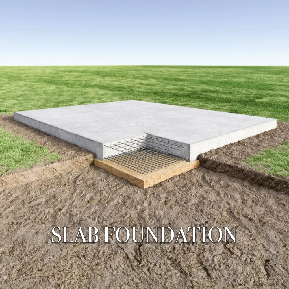 Types Of Concrete Slab Foundations