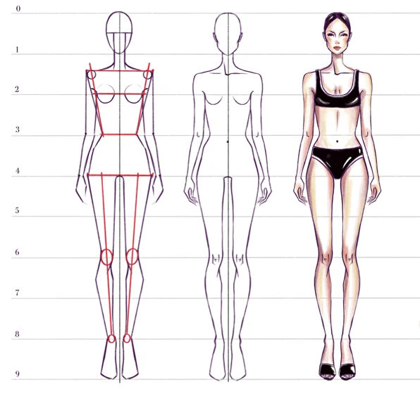 how to draw figure heads